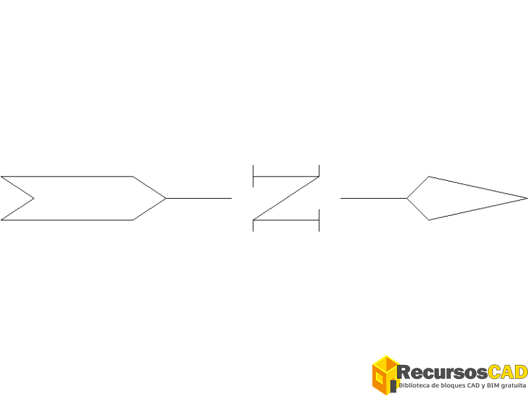 Norte archivos - RecursosCAD