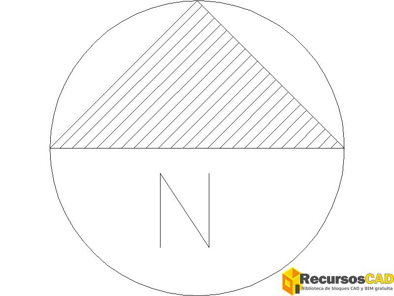 Norte archivos - RecursosCAD
