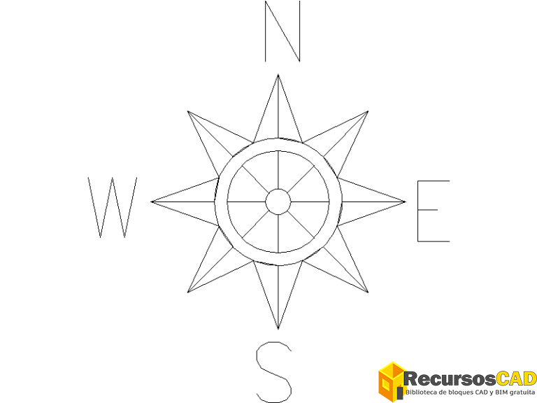 Norte archivos - RecursosCAD