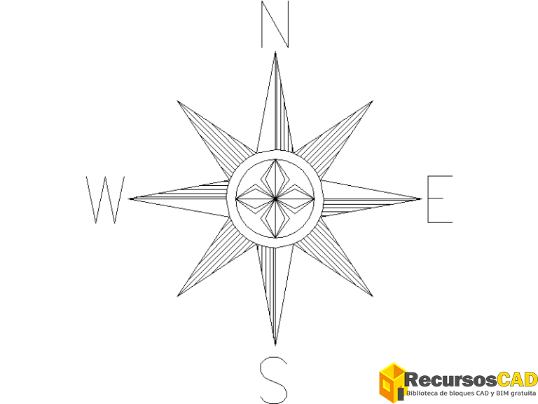 Norte archivos - RecursosCAD