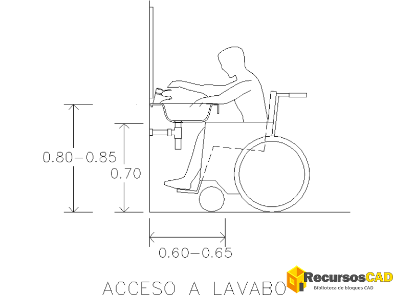 Bloque CAD Aseo Adaptado, inodoro con barras y lavabo - RecursosCAD