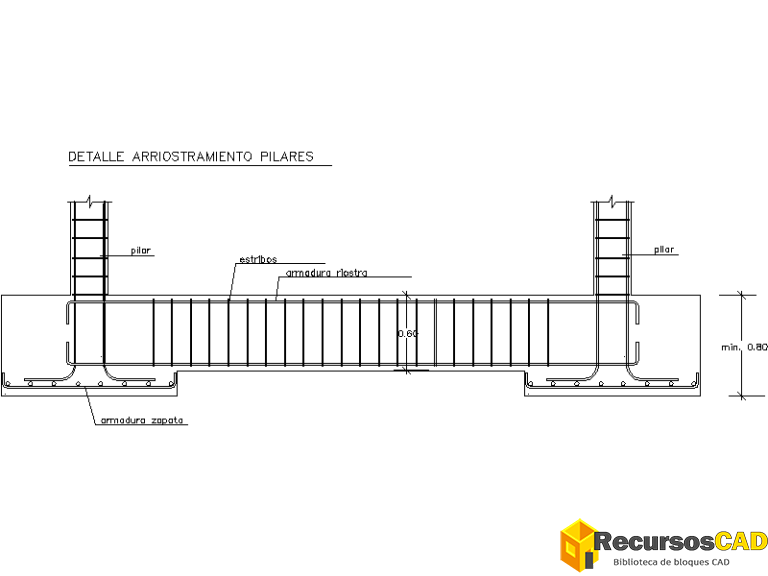 Bloques DWG Gratis: Detalles de Arriostramiento de Pilares en AutoCAD ...