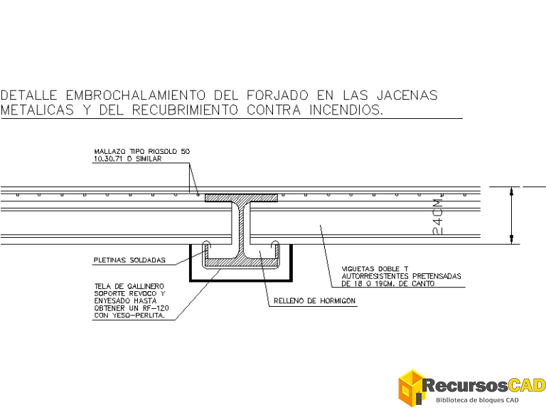 Bloques DWG de detalles constructivos de seccion de forjado