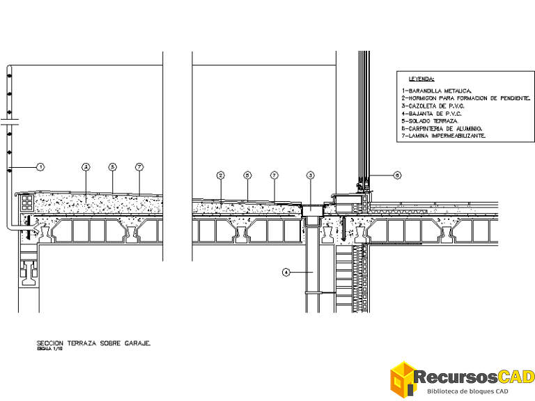 Bloques DWG de Detalles Constructivos: Sección Terraza sobre Garaje ...