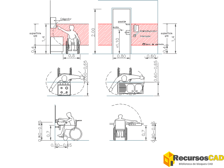 Bloques DWG accesibilidad Medidas personas con discapacidad